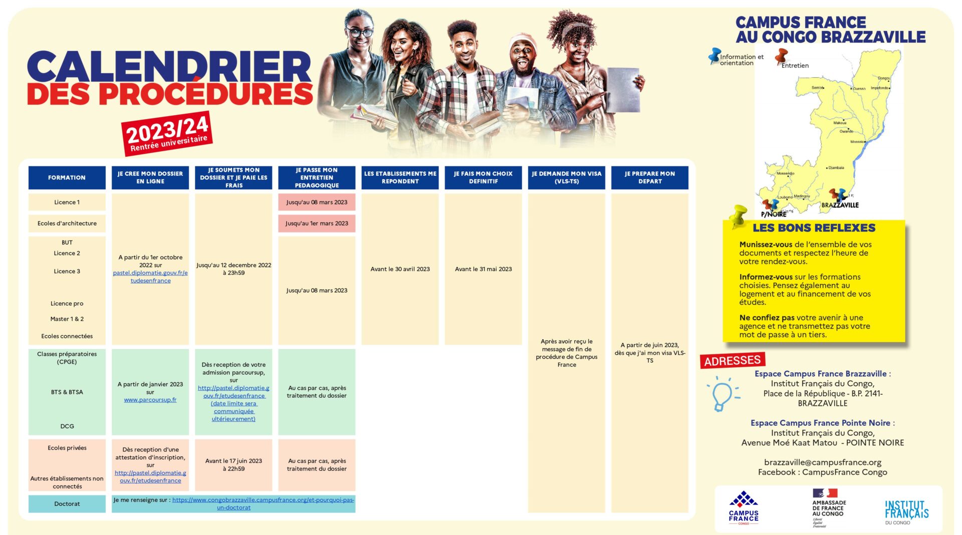 Procédure Campus France – Institut Français du Congo – Brazzaville